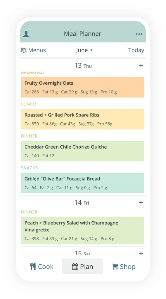 Meal Planning & Macro Tracking - Plan to Eat