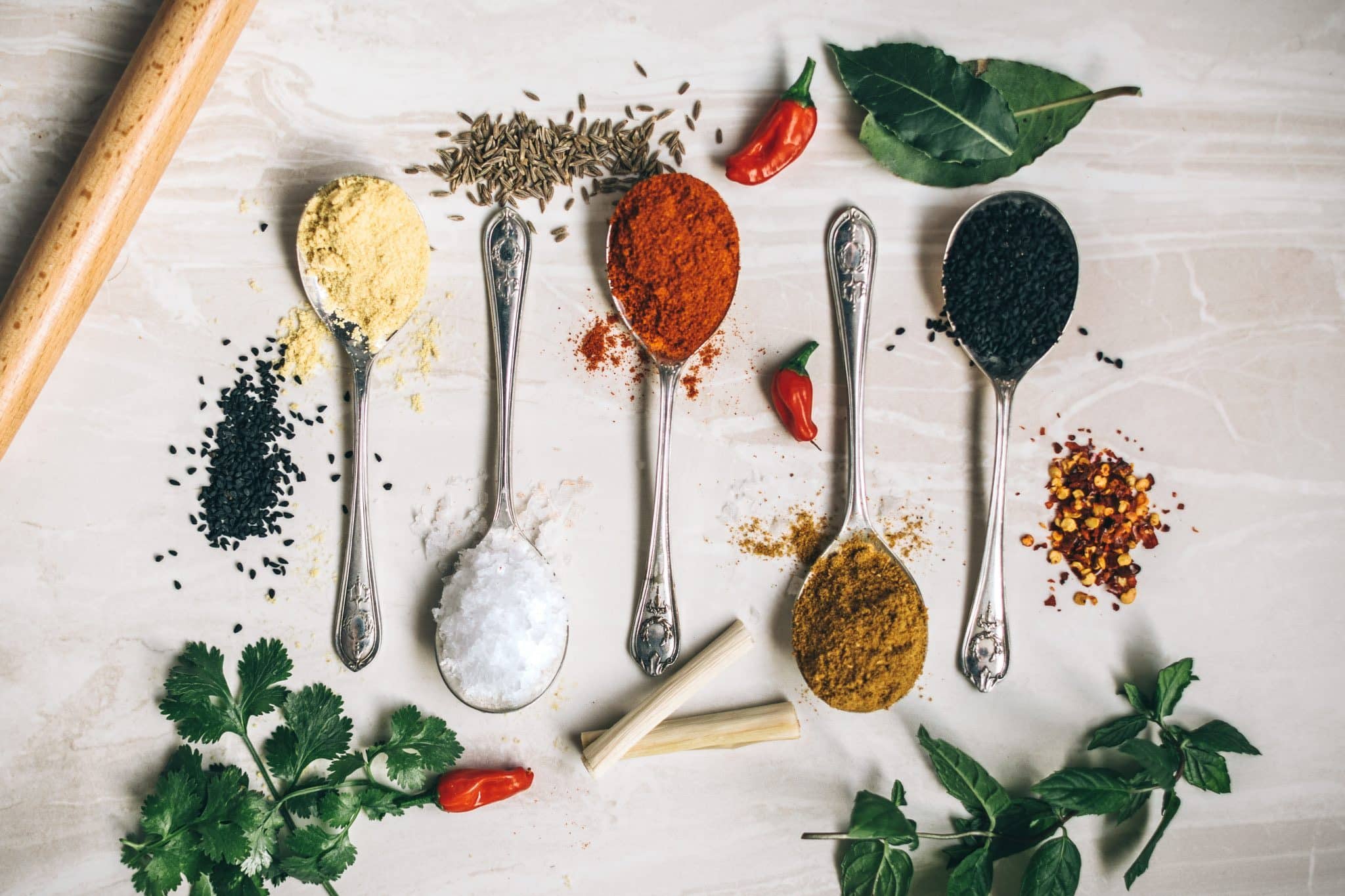 Common Cooking Terms Defined! - Plan to Eat